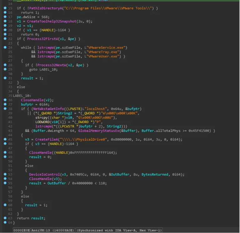 Rat Race: ValleyRAT Malware Targets Organizations with New Delivery ...
