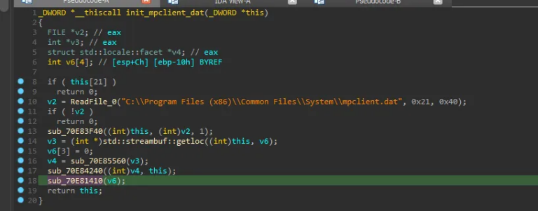 Rat Race: ValleyRAT Malware Targets Organizations with New Delivery ...