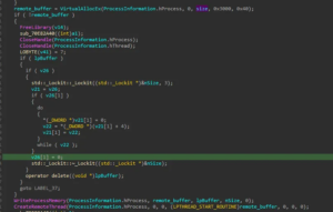 Rat Race: ValleyRAT Malware Targets Organizations with New Delivery ...