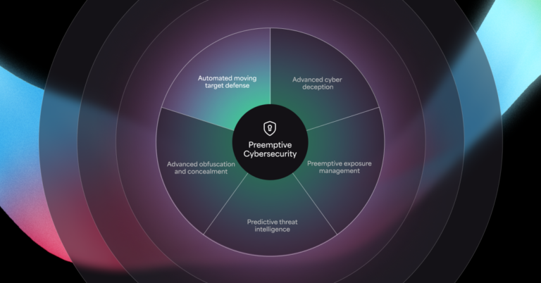 Preemptive Cyber Defense Innovation: Morphisec AMTD Outpaces ...