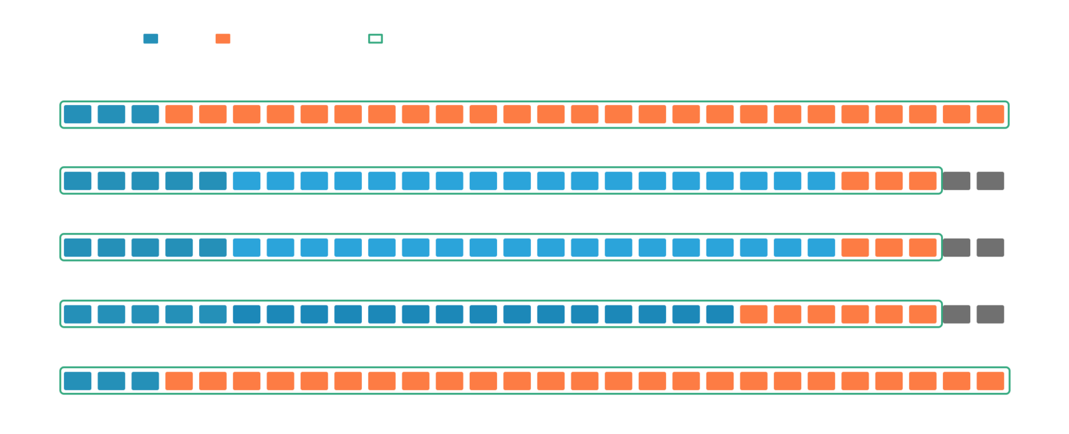 SentinelOne and Morphisec